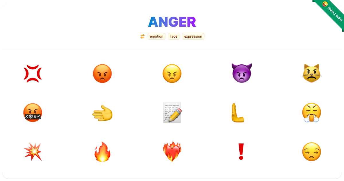 Anger Emojis 💢 😡 😠 | Meaning, Copy & Paste