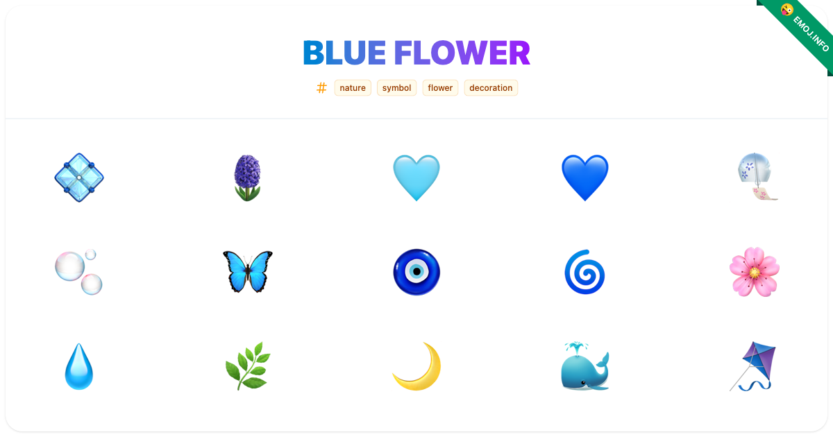 Blue Flower Emojis 💠 🪻 🩵 | Meaning, Copy & Paste