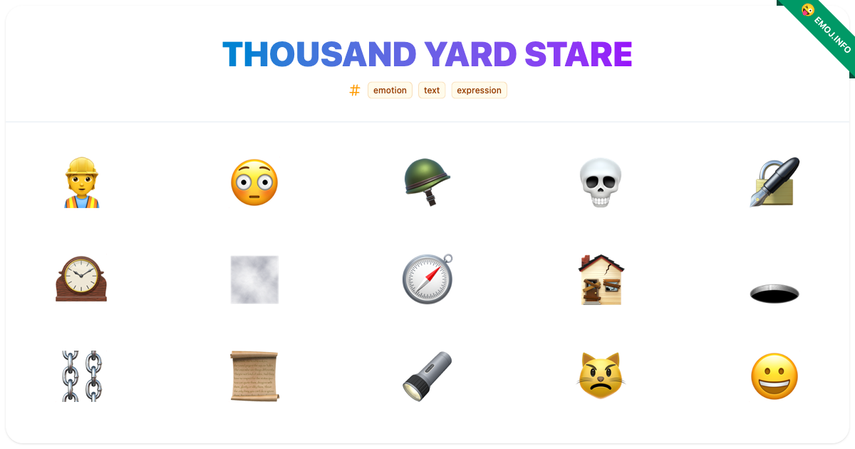 Thousand Yard Stare Emojis 👷 😳 🪖 | Meaning, Copy & Paste