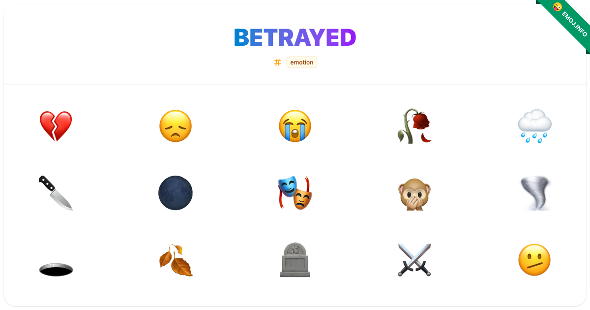 Betrayed Emojis 💔 😞 😭 | Meaning, Copy & Paste