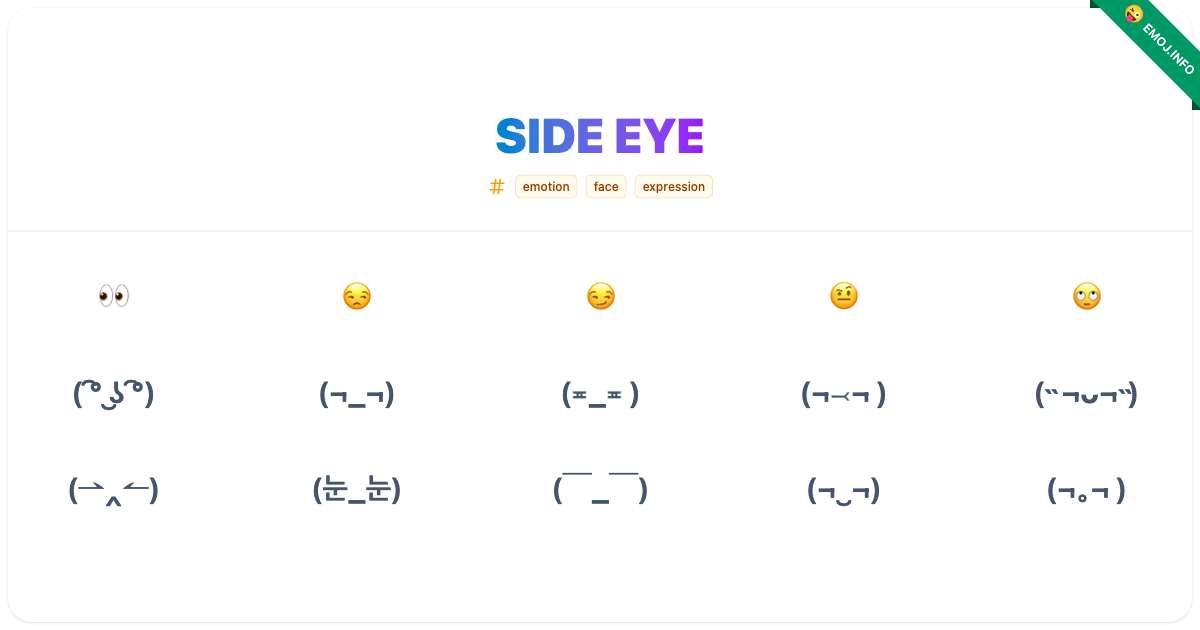 Side Eye Emojis 👀 😒 😏 | Meaning, Copy & Paste