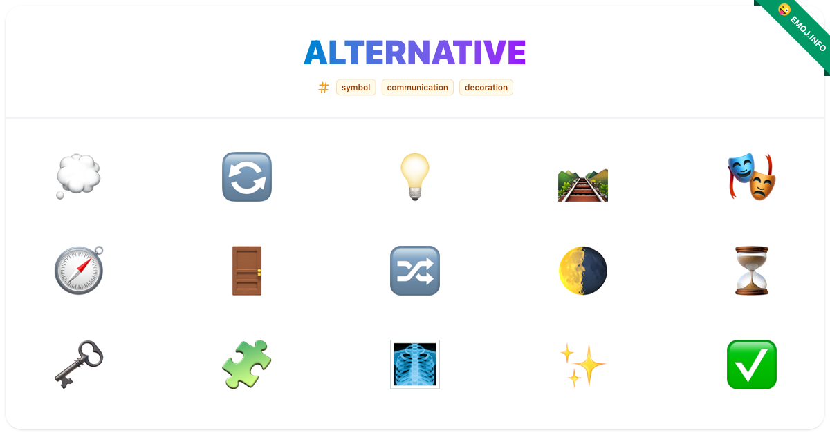 Alternative Emojis 💭 🔄 💡 | Meaning, Copy & Paste