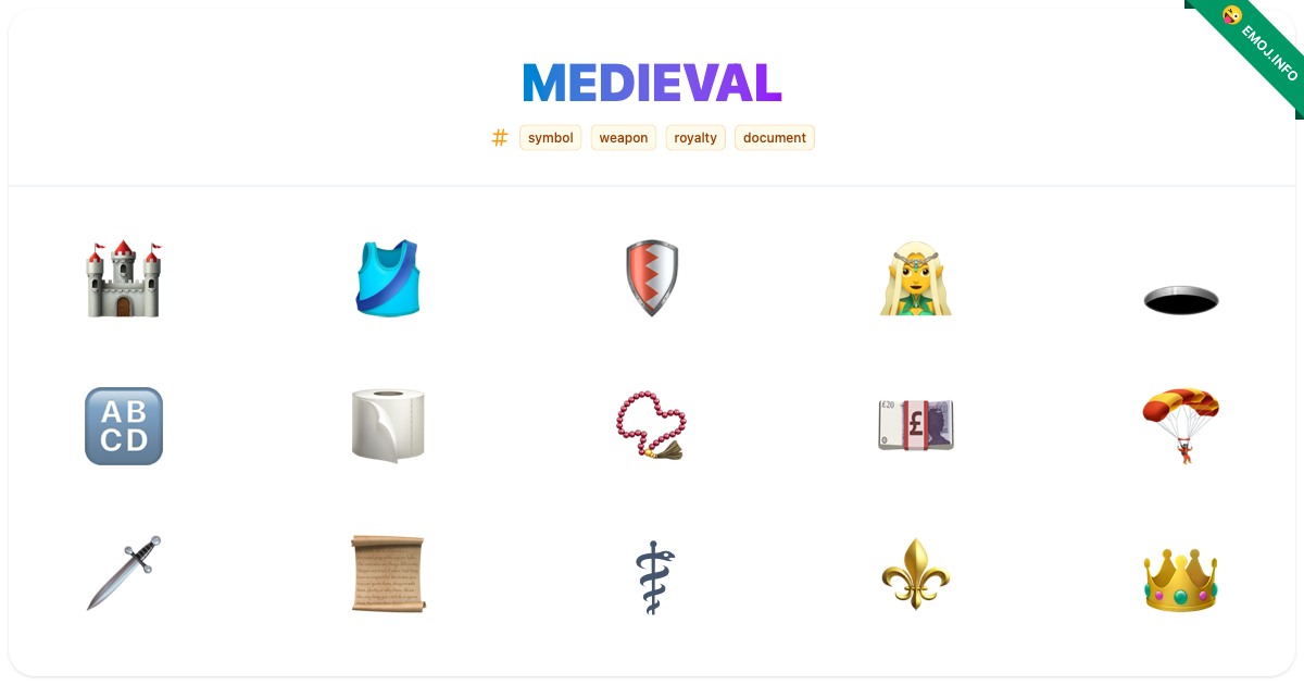 Medieval Emojis 🏰 🎽 🛡️ | Meaning, Copy & Paste