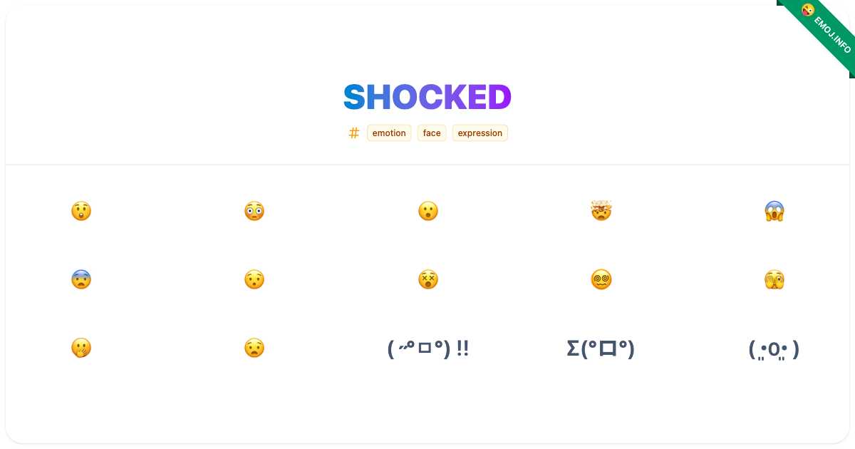 Shocked Emojis 😲 😳 😮 | Meaning, Copy & Paste