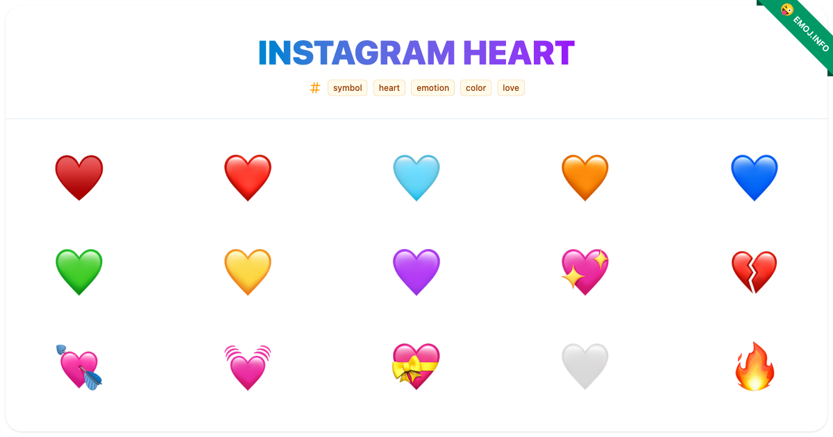Instagram Heart Emojis ♥️ ️ 🩵 | Meaning, Copy & Paste