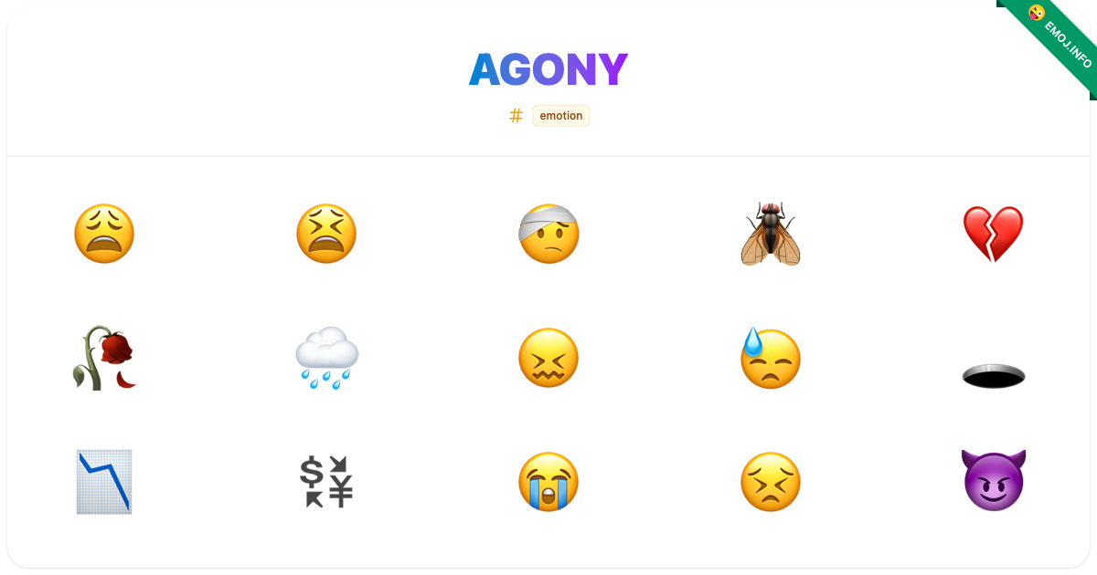 Agony Emojis 😩 😫 🤕 | Meaning, Copy & Paste