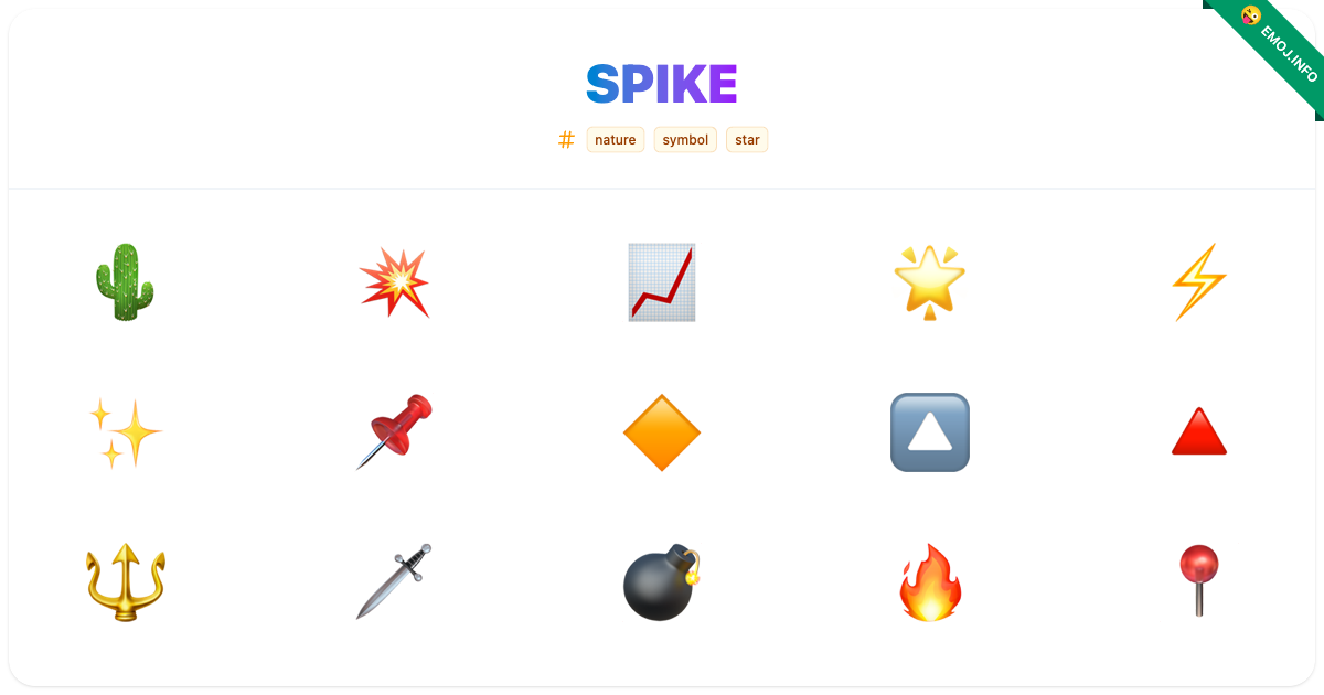 Spike Emojis 🌵 💥 📈 | Meaning, Copy & Paste