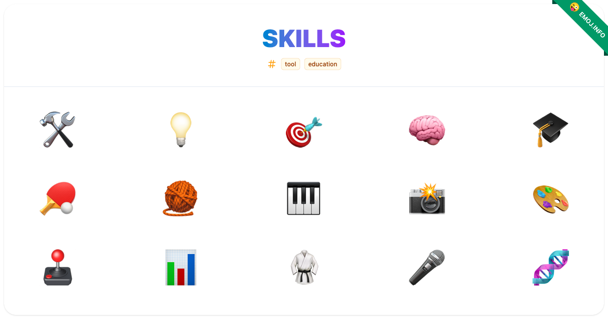 Skills Emojis 🛠️ 💡 🎯 | Meaning, Copy & Paste