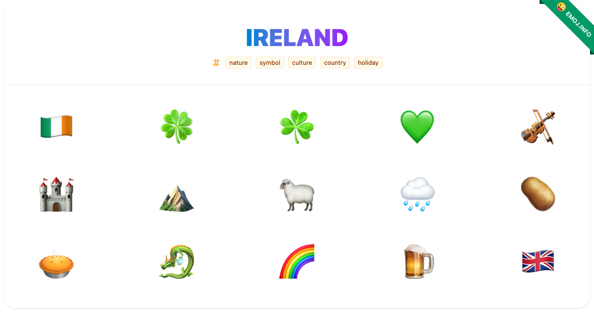 Ireland Emojis 🇮🇪 🍀 ☘️ | Meaning, Copy & Paste