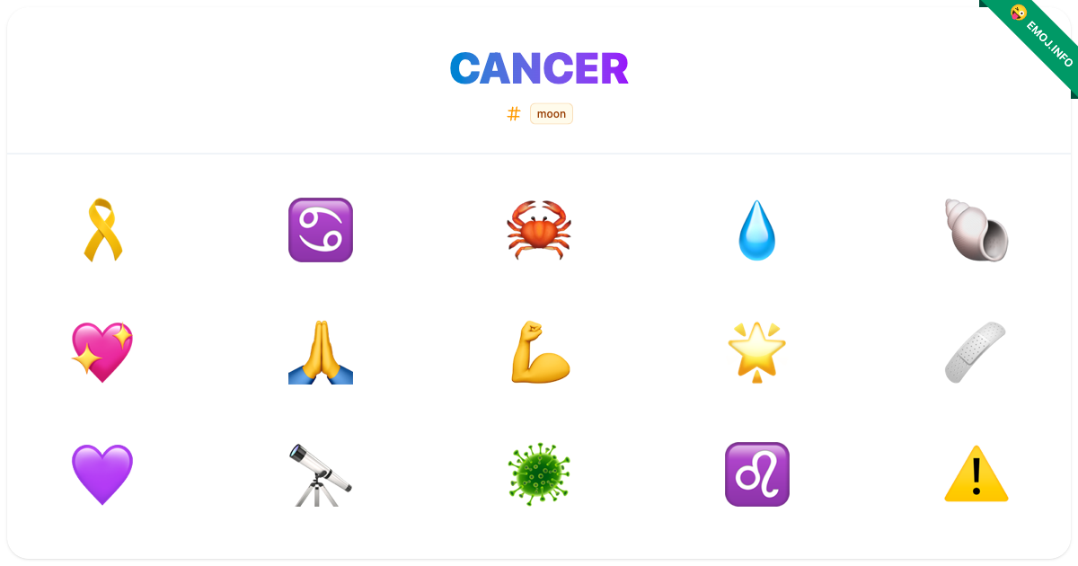 Cancer Emojis 🎗️ ♋ 🦀 | Meaning, Copy & Paste