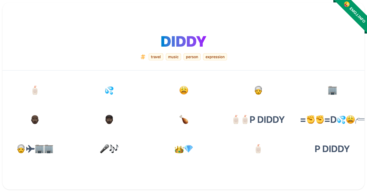 Diddy Emojis 🧴 💦 😩 | Meaning, Copy & Paste