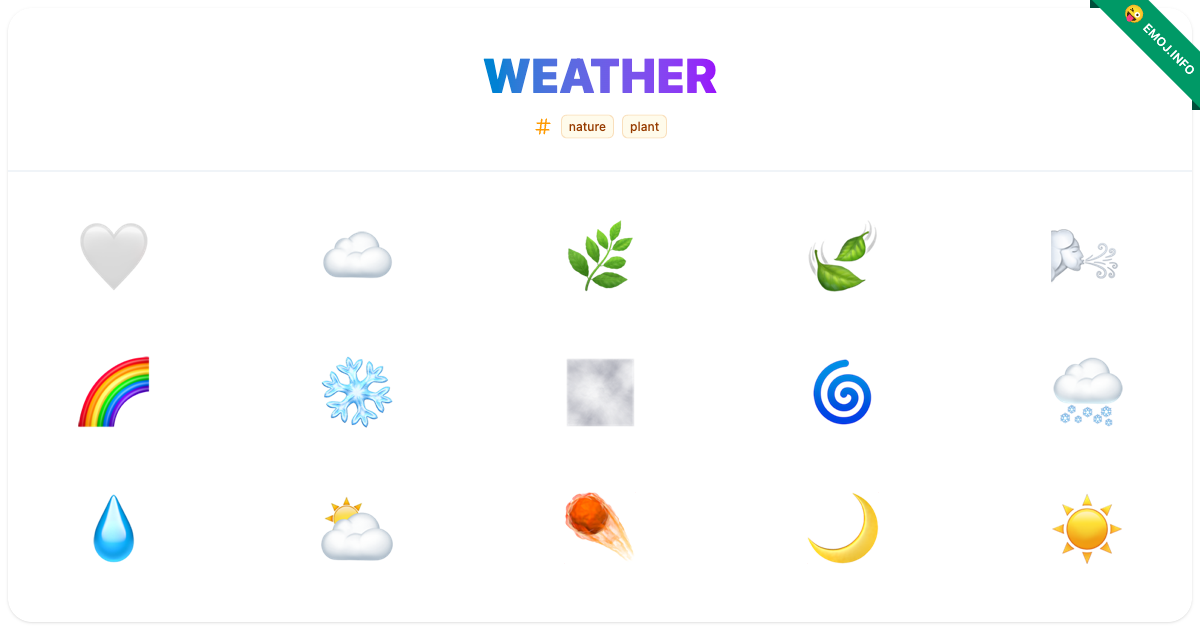 Weather Emojis 🌦️ 🌤️ ☀️ | Meaning, Copy & Paste