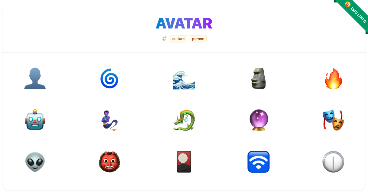 Avatar Emojis 👤 🌀 🌊 | Meaning, Copy & Paste