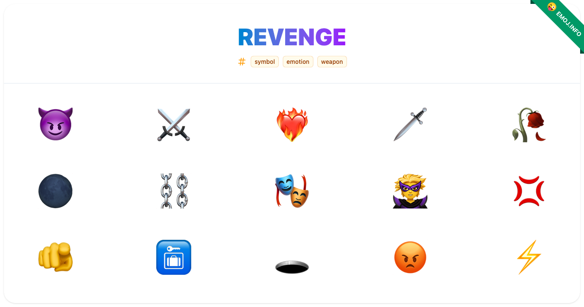 Revenge Emojis 😈 ⚔️ ️‍🔥 | Meaning, Copy & Paste