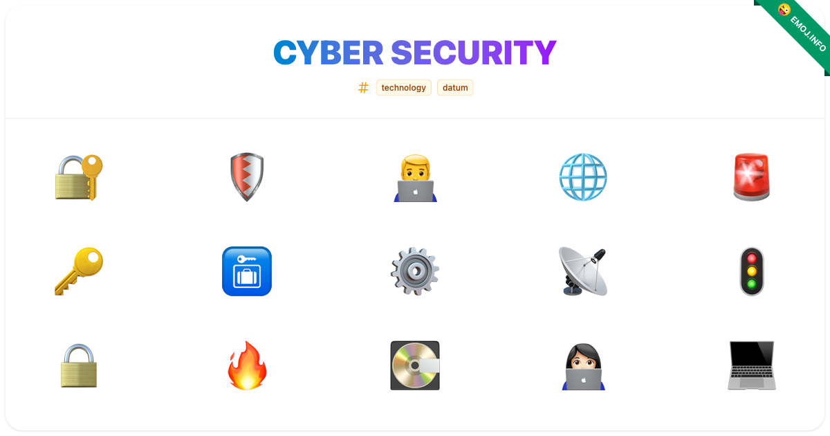 Cyber Security Emojis 🔐 🛡️ 👨‍💻 | Meaning, Copy & Paste