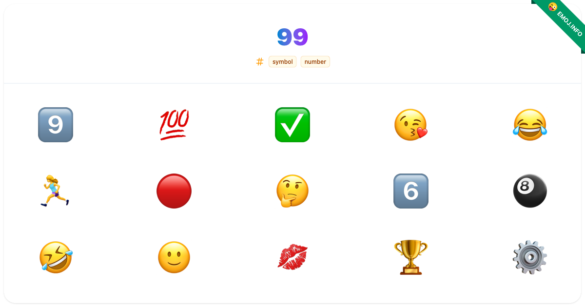 99 Emojis 9️⃣ 💯 | Meaning, Copy & Paste
