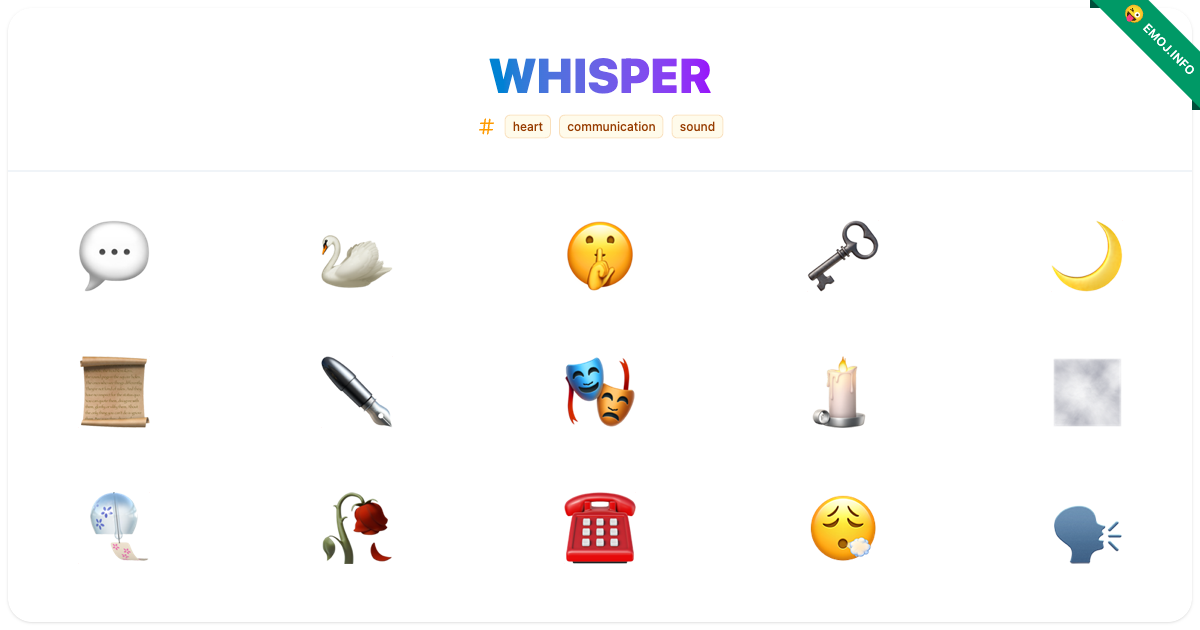 Whisper Emojis 💬 🦢 🤫 | Meaning, Copy & Paste