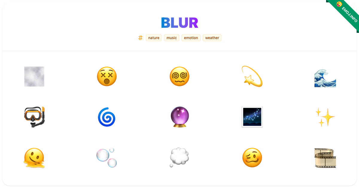 Blur Emojis 🌫️ 😵 😵‍💫 | Meaning, Copy & Paste