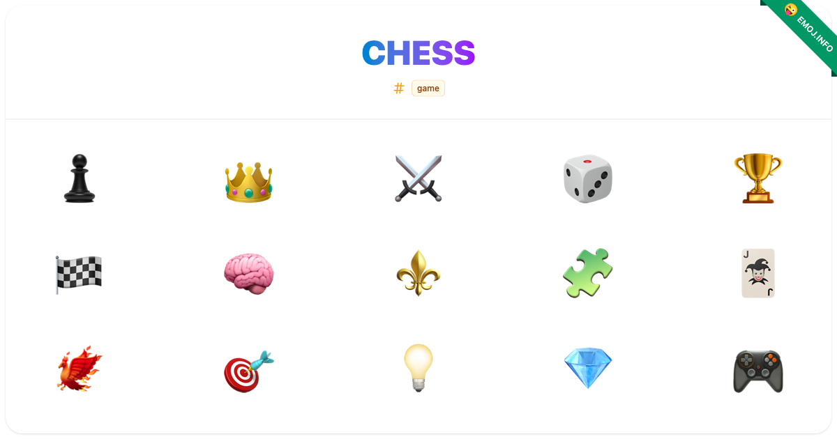 Chess Emojis ♟️ 👑 ⚔️ | Meaning, Copy & Paste