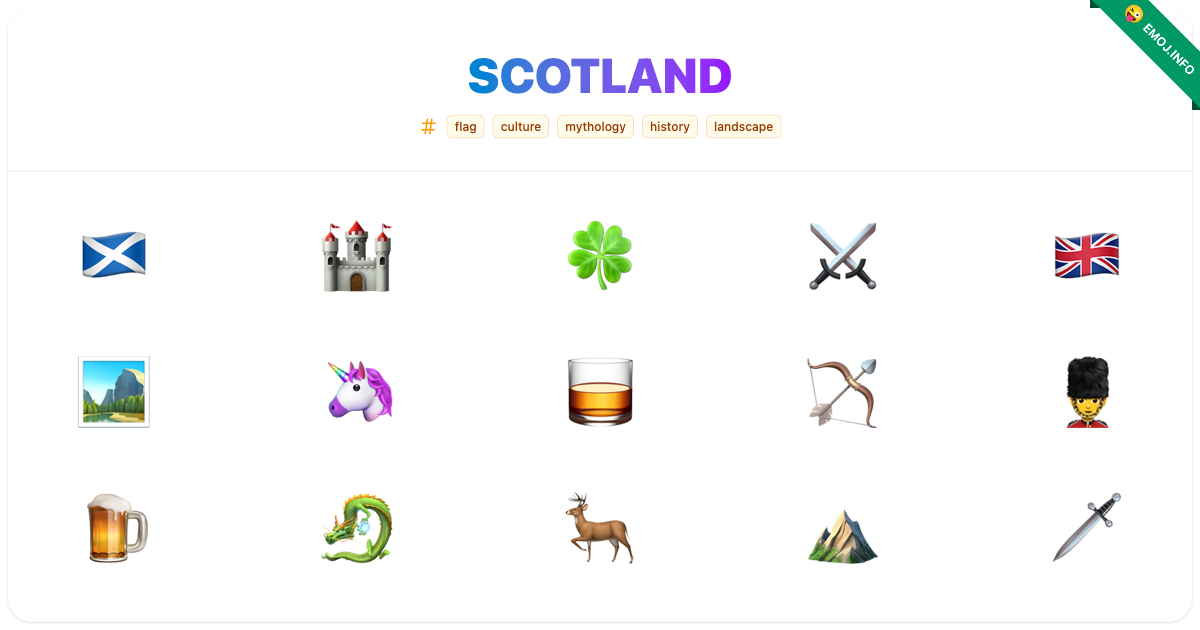 Scotland Emojis 🏴󠁧󠁢󠁳󠁣󠁴󠁿 🏰 🍀 | Meaning, Copy & Paste