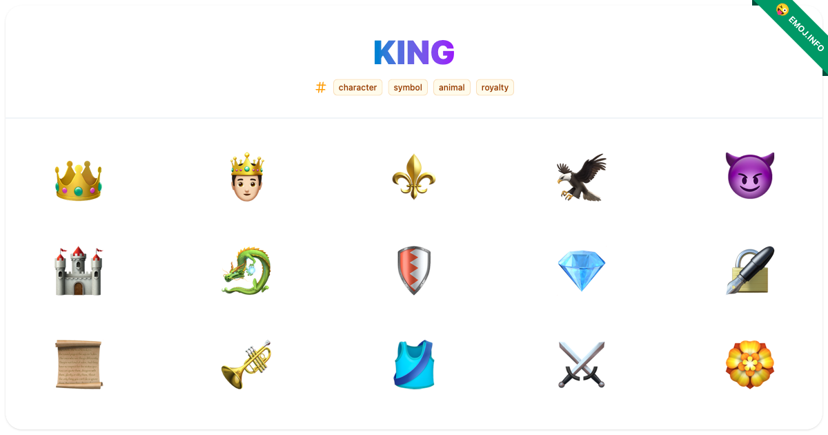 King Emojis 👑 🤴🏻 ⚜️ | Meaning, Copy & Paste