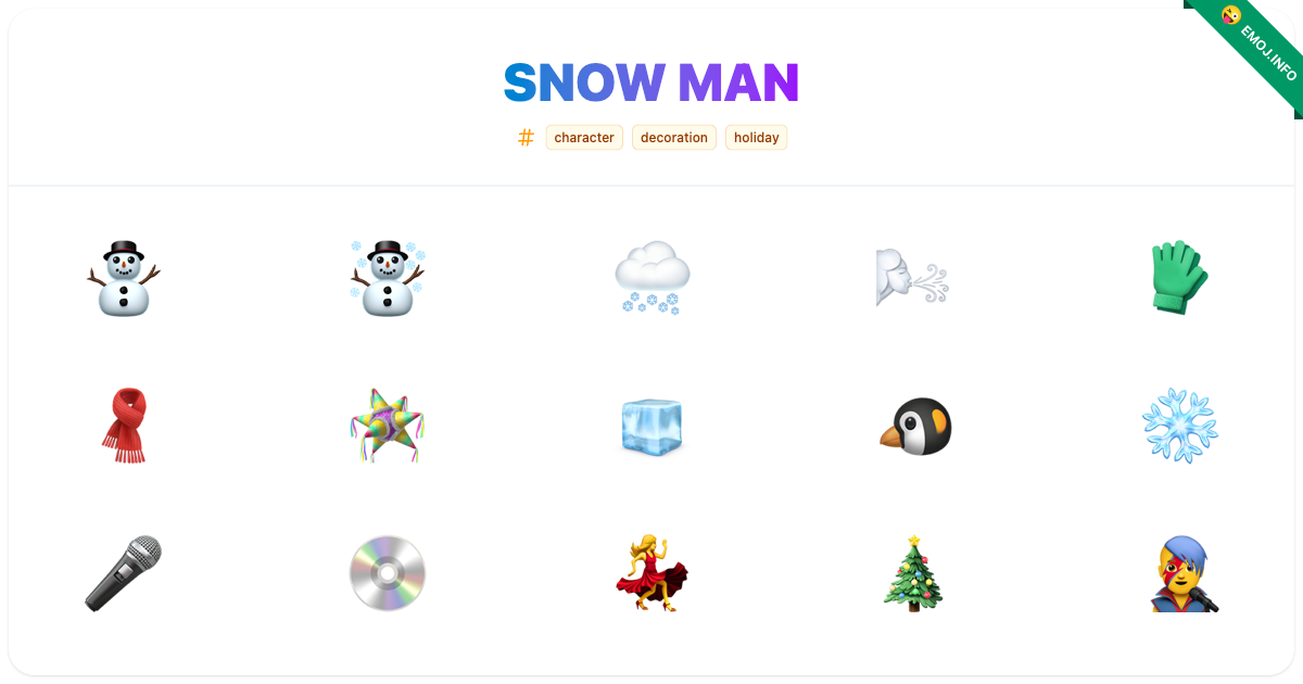 Snow Man Emojis ⛄ ☃️ 🌨️ | Meaning, Copy & Paste