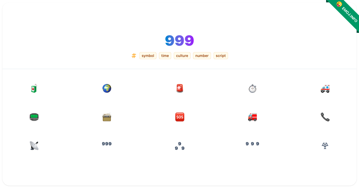 999 Emojis 🧃 🌍 🚨 | Meaning, Copy & Paste