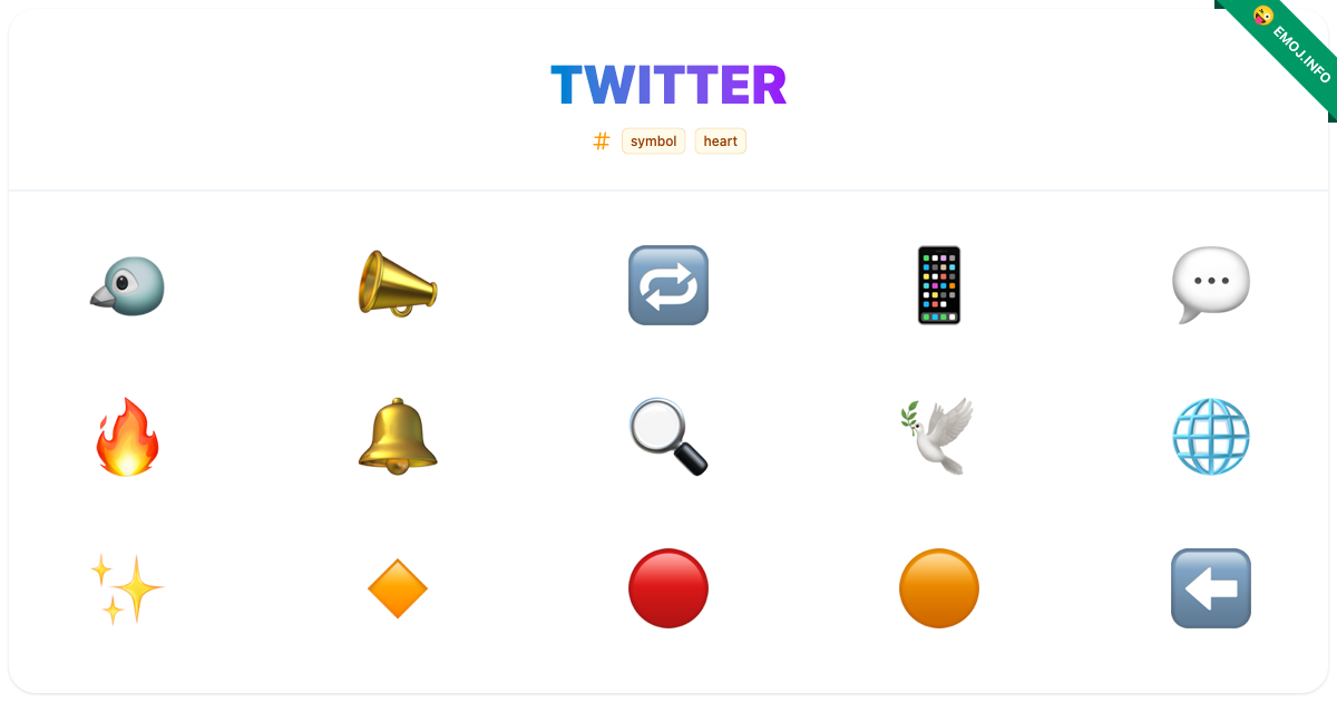 Twitter Emojis 🐦 📣 🔁 | Meaning, Copy & Paste
