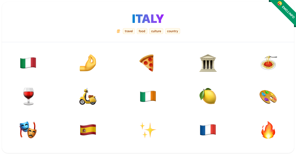 Italy Emojis 🇮🇹 🤌 🍕 | Meaning, Copy & Paste