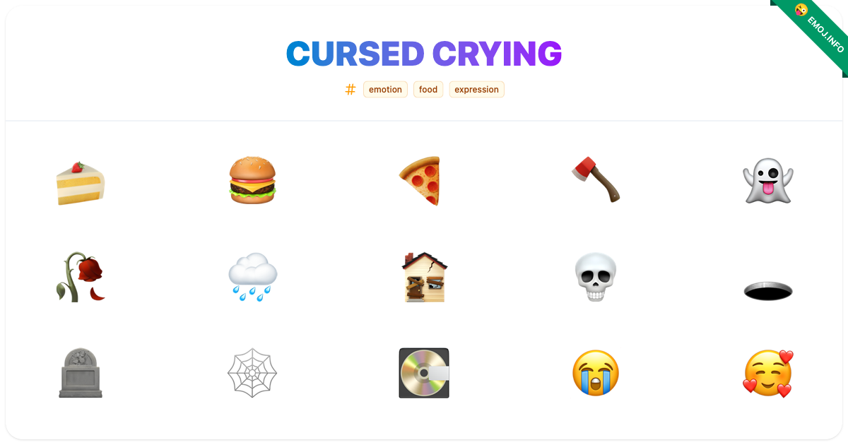 Cursed Crying Emojis 🍰 🍔 🍕 | Meaning, Copy & Paste