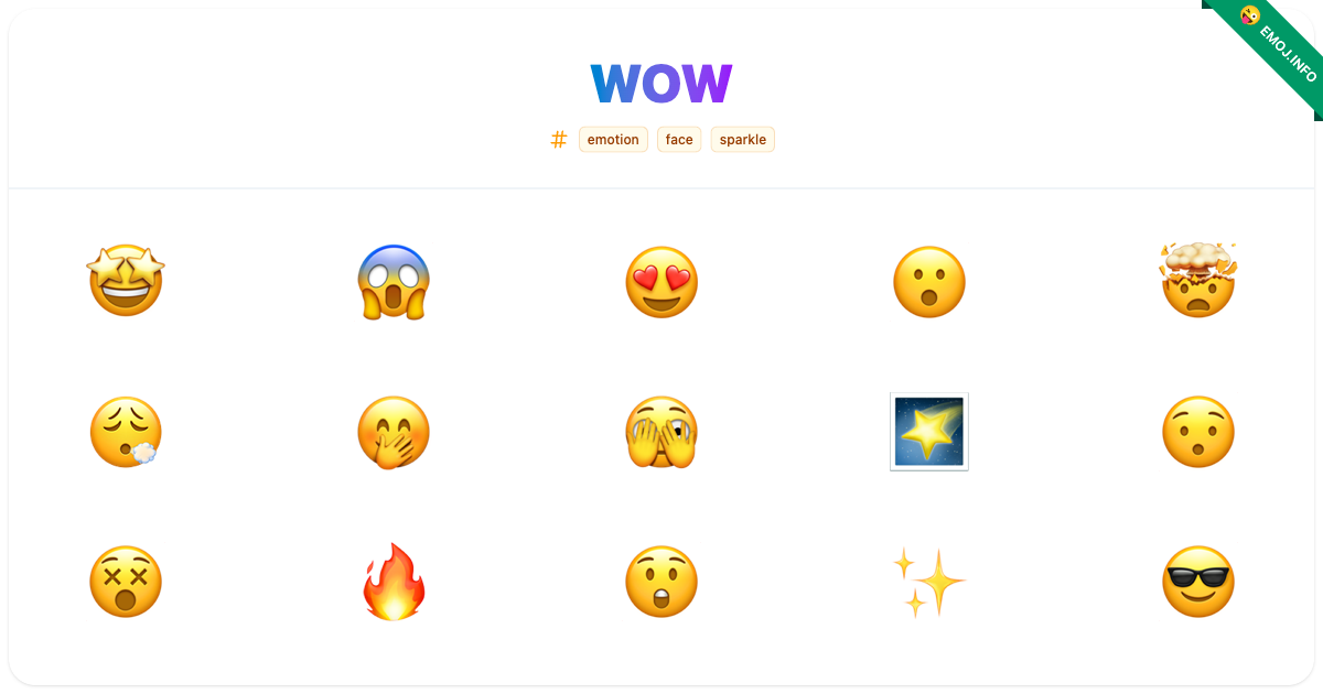 Wow Emojis 🤩 😱 😍 | Meaning, Copy & Paste