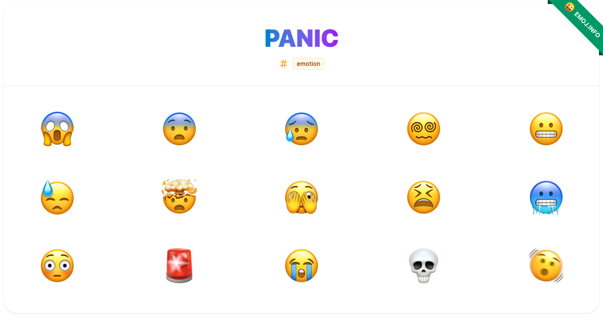 Panic Emojis 😱 😨 😰 | Meaning, Copy & Paste