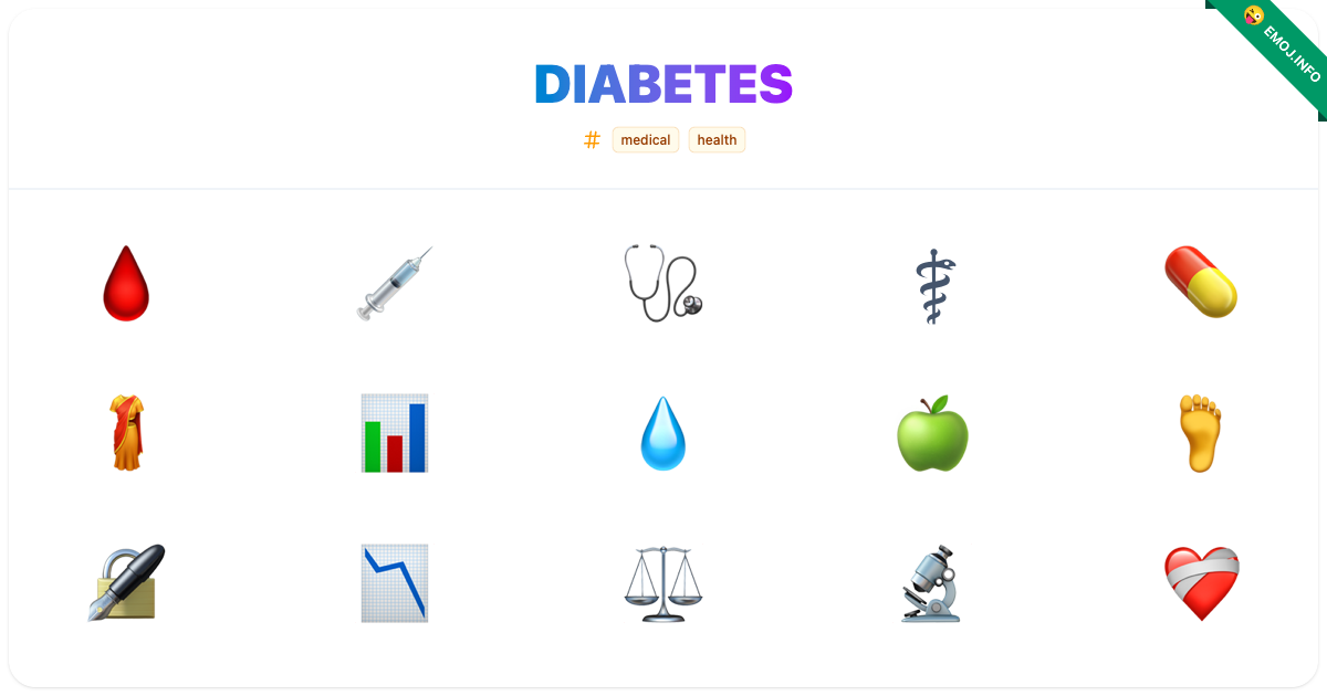 Diabetes Emojis 🩸 💉 🩺 | Meaning, Copy & Paste