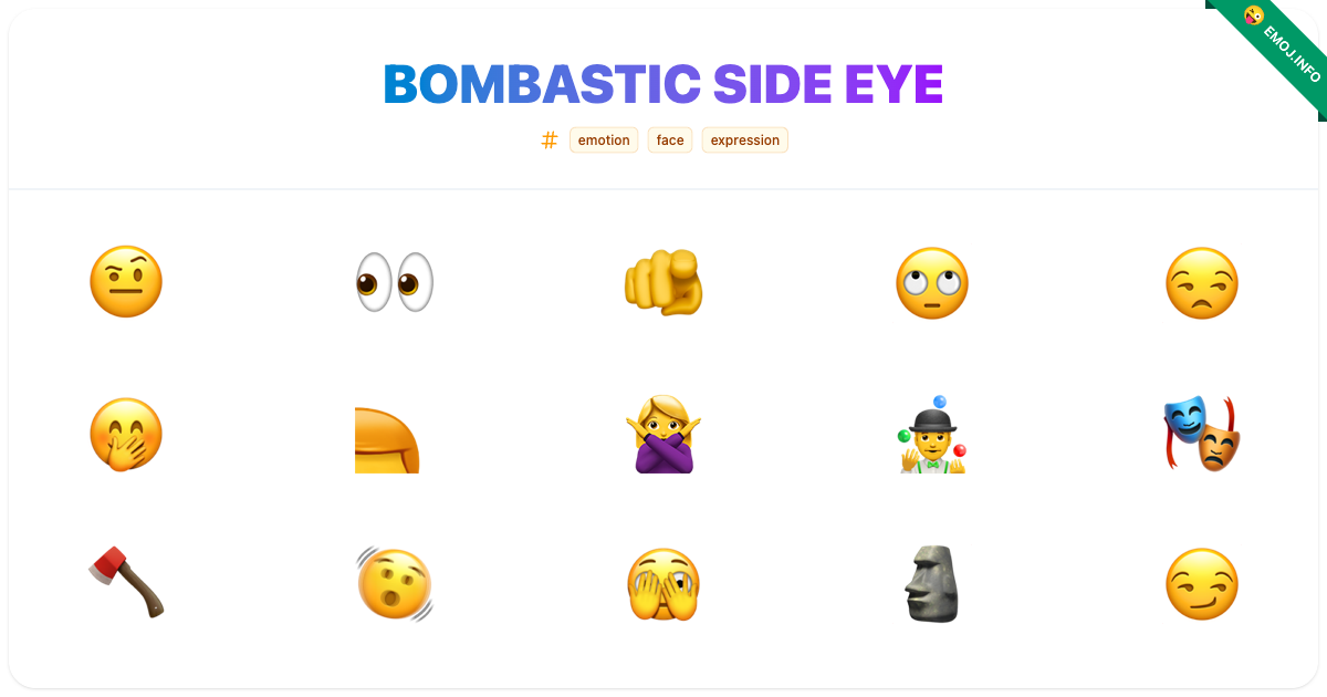 Bombastic Side Eye Emojis 🤨 👀 🫵 | Meaning, Copy & Paste