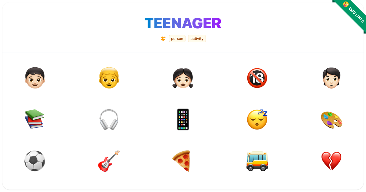 Teenager Emojis 👦🏻 👦 👧🏻 | Meaning, Copy & Paste