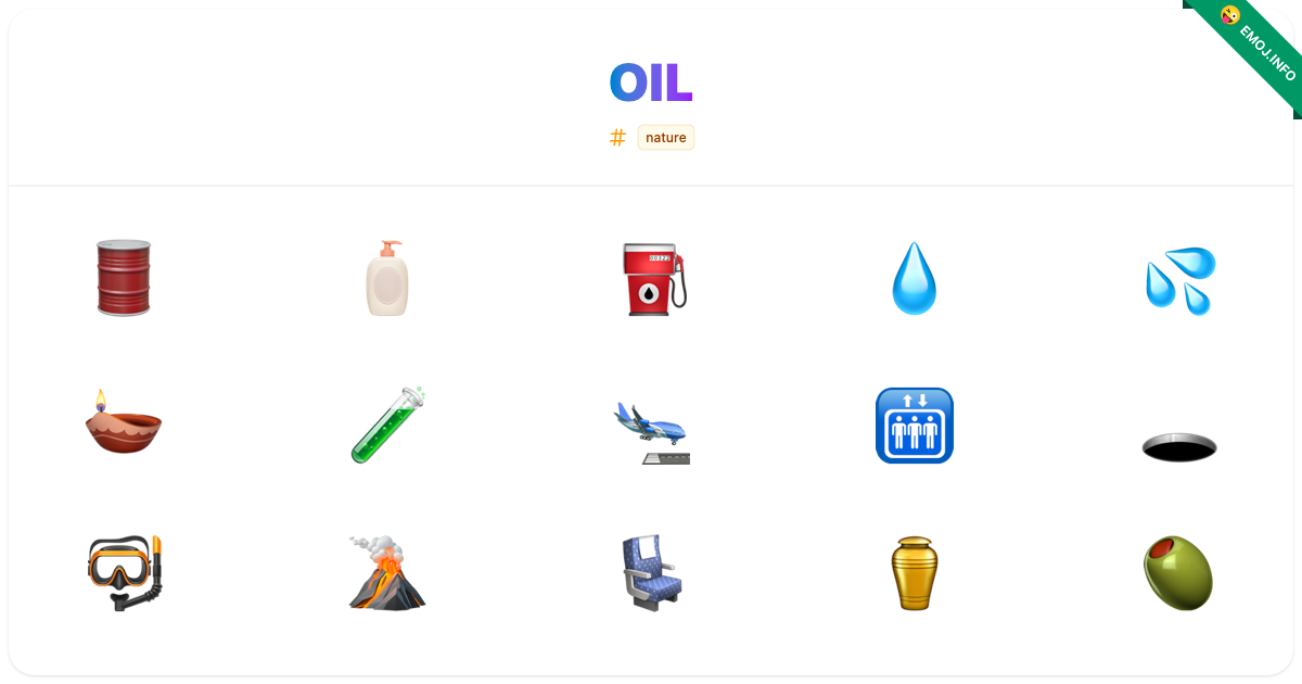 Oil Emojis 🛢️ 🧴 ⛽ | Meaning, Copy & Paste