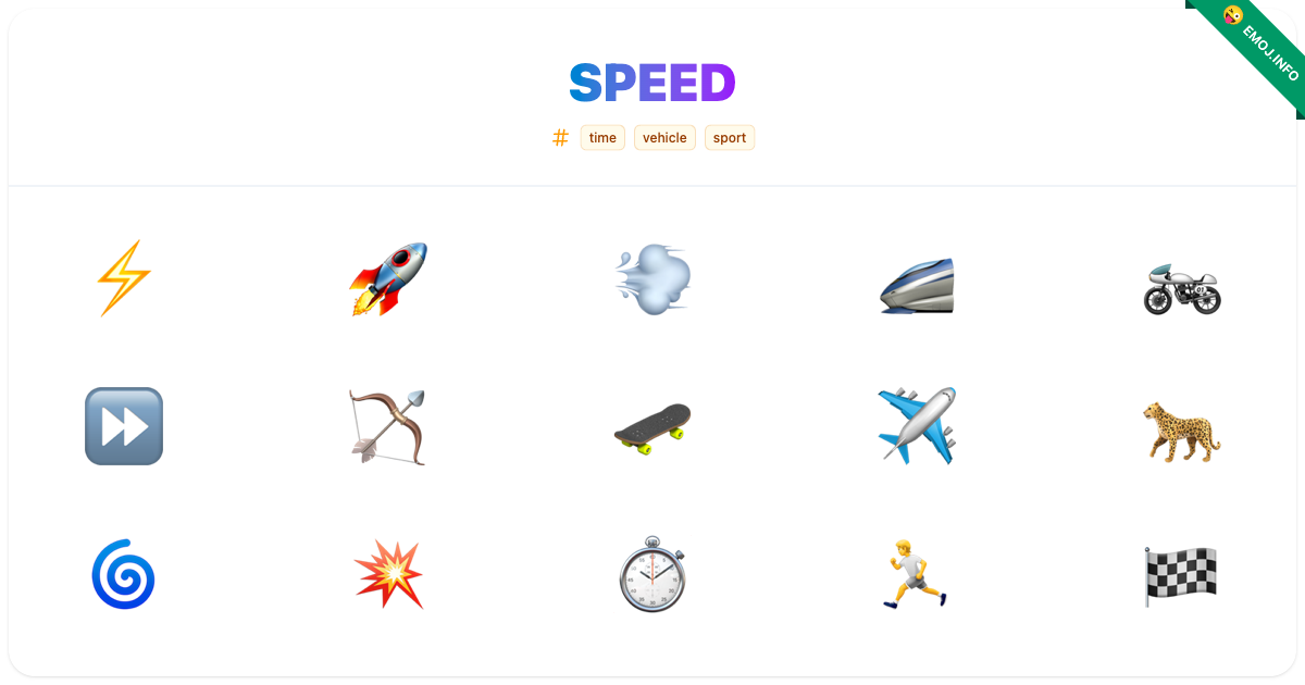 Speed Emojis ⚡ 🚀 💨 | Meaning, Copy & Paste