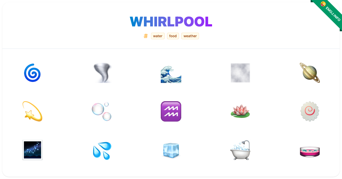 Whirlpool Emojis 🌀 🌪️ 🌊 | Meaning, Copy & Paste