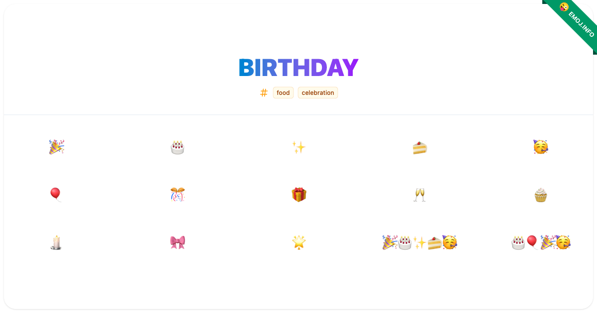 Birthday Emojis 🎂 🍰 🧁 | Meaning, Copy & Paste