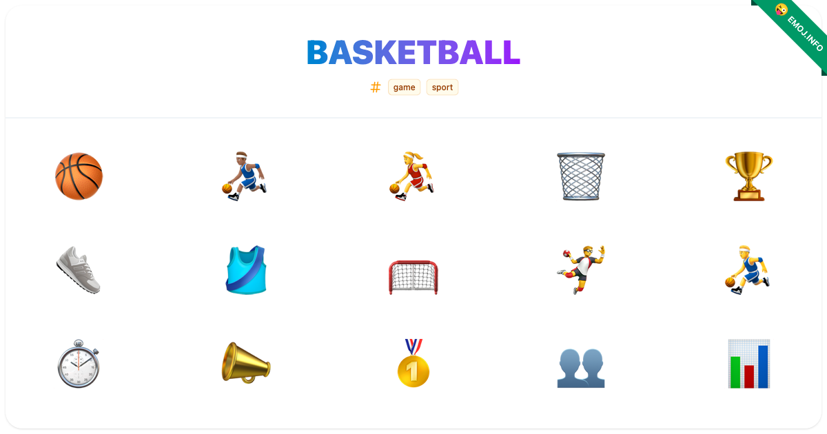 Basketball Emojis 🏀 ⛹🏽‍♂️ ⛹️‍♀️ | Meaning, Copy & Paste