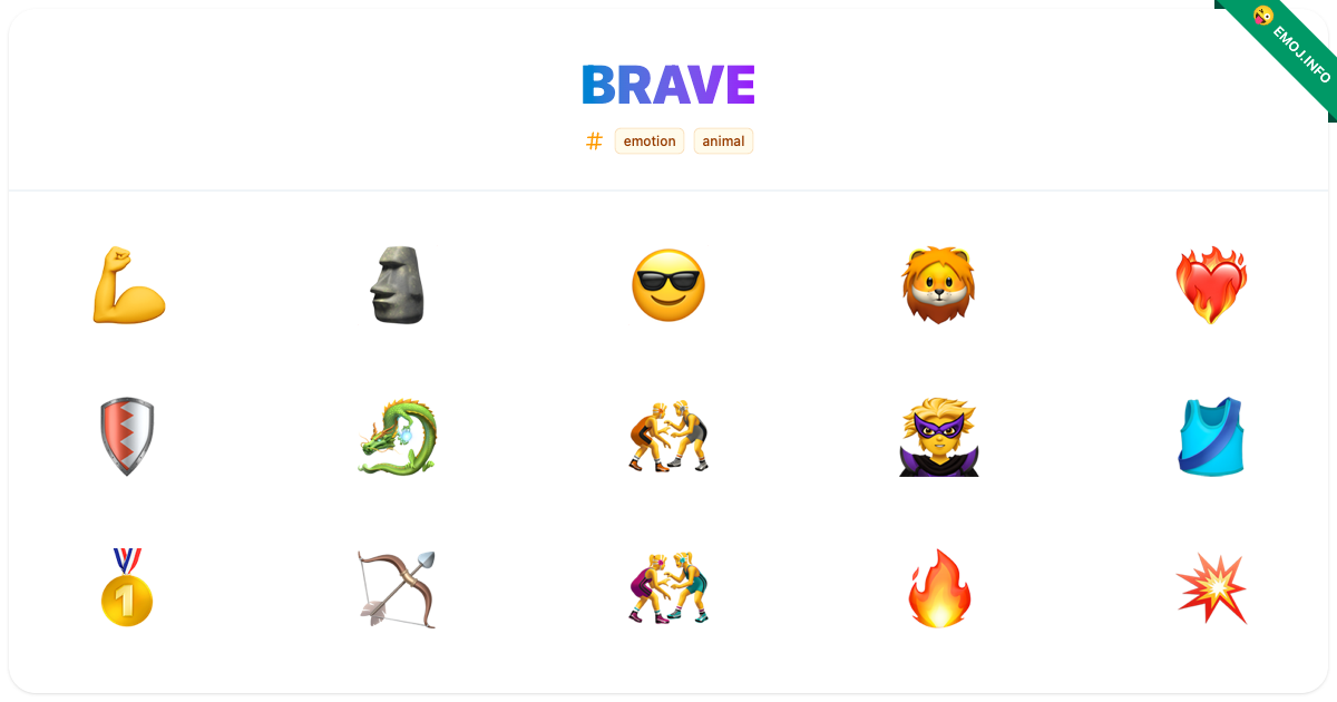 Brave Emojis 💪 🗿 😎 | Meaning, Copy & Paste