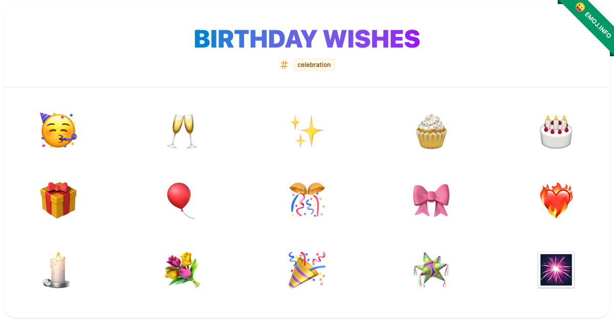 Birthday Wishes Emojis 🥳 🥂 | Meaning, Copy & Paste