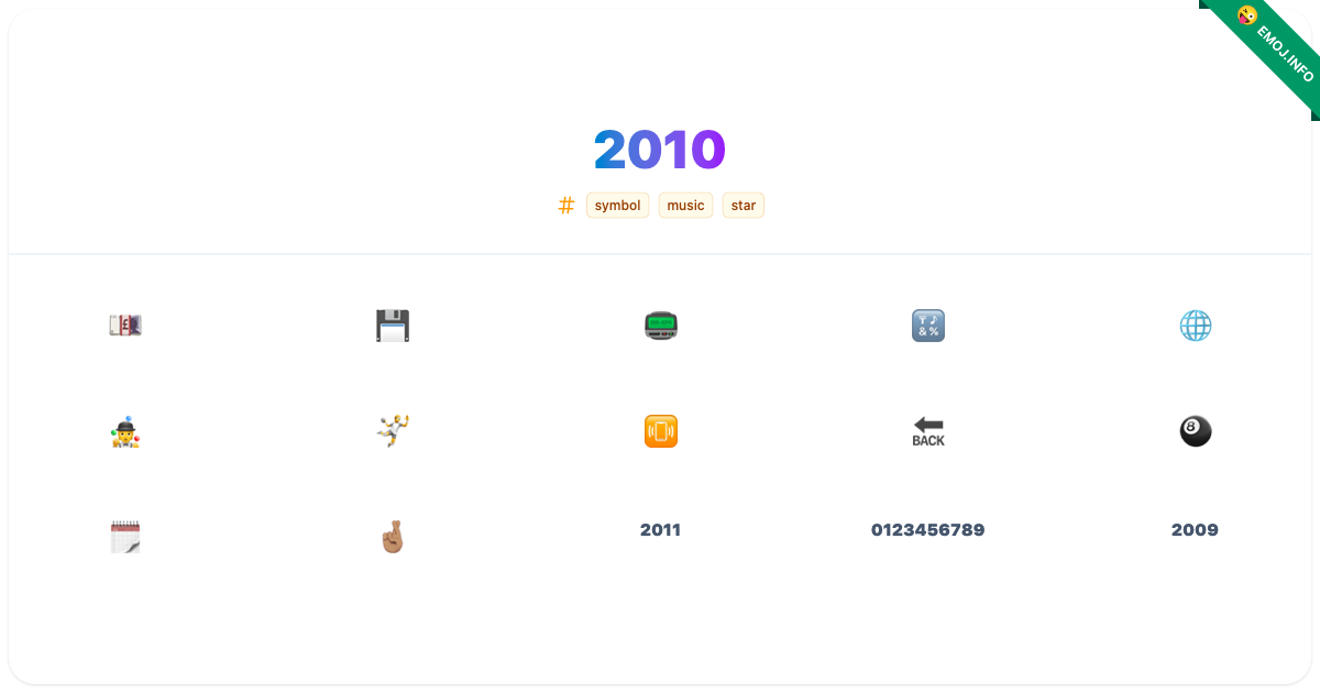 2010 Emojis 💷 💾 📟 | Meaning, Copy & Paste