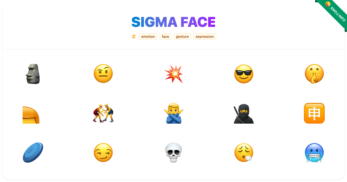 Sigma Face Emojis 🗿 🤨 💥 | Meaning, Copy & Paste