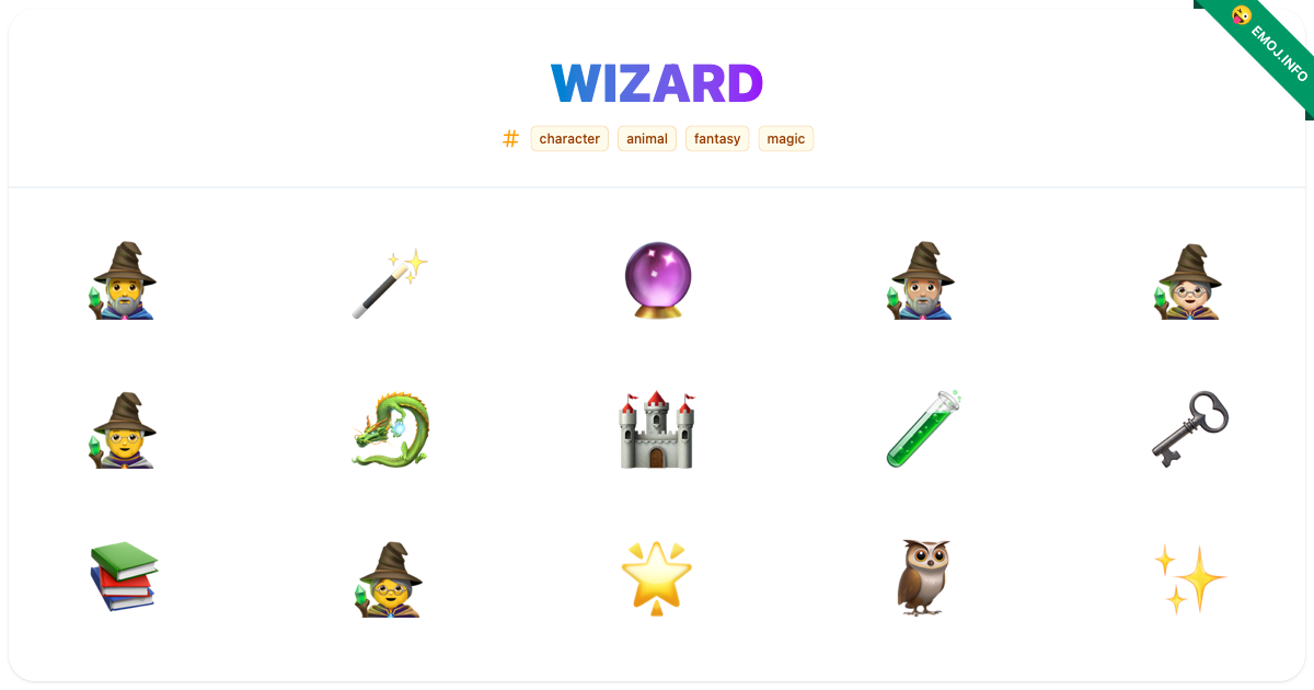 Wizard Emojis 🧙‍♂️ 🪄 🔮 | Meaning, Copy & Paste