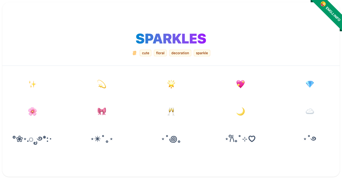 Sparkles Emojis 💫 🌟 | Meaning, Copy & Paste