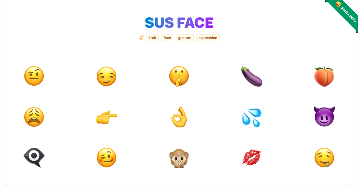 Sus Face Emojis 🤨 😏 🤫 | Meaning, Copy & Paste