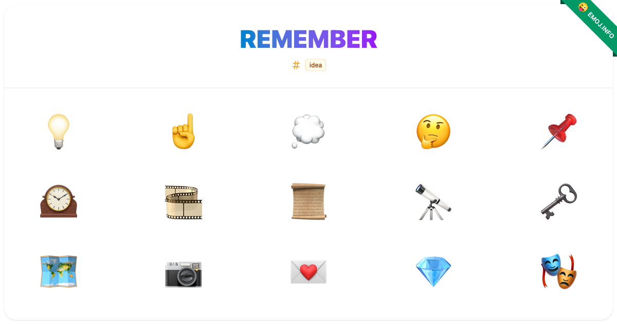 Remember Emojis 💡 ☝️ 💭 | Meaning, Copy & Paste