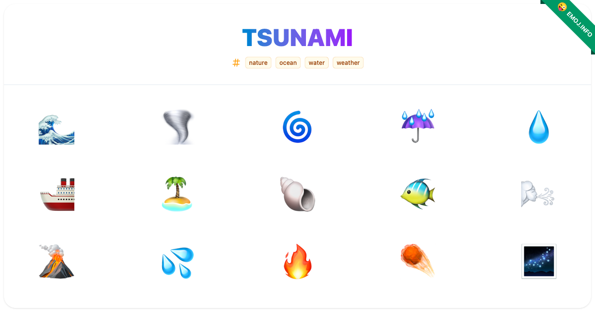 Tsunami Emojis 🌊 🌪️ 🌀 | Meaning, Copy & Paste