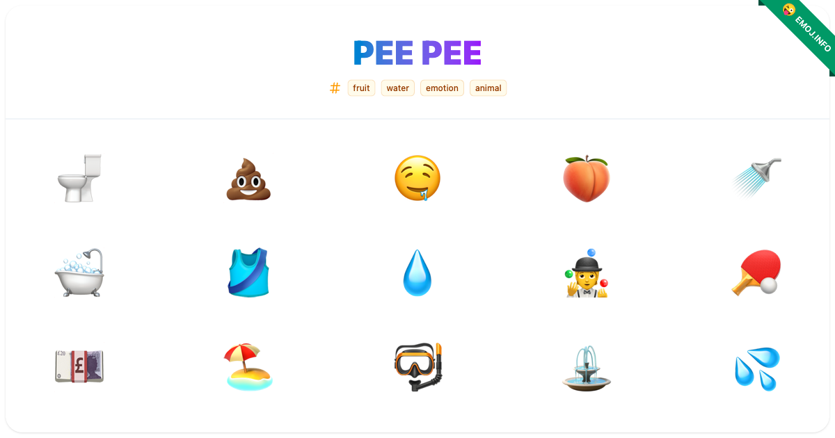 Pee Pee Emojis 🚽 💩 🤤 | Meaning, Copy & Paste